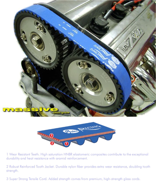 Ford Zetec Engine Parts | Massive Speed System